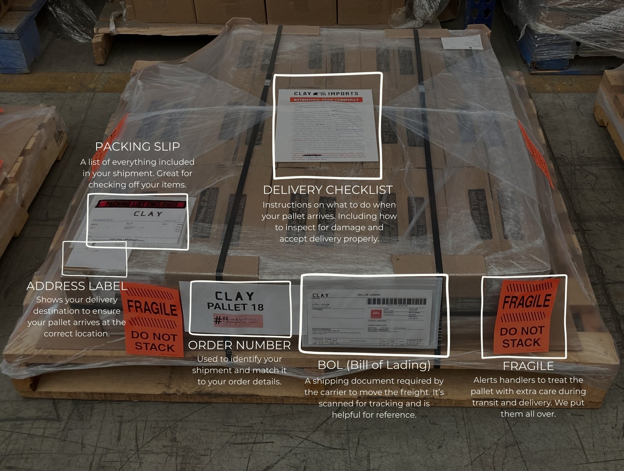 Freight Shipping (LTL): What to Expect